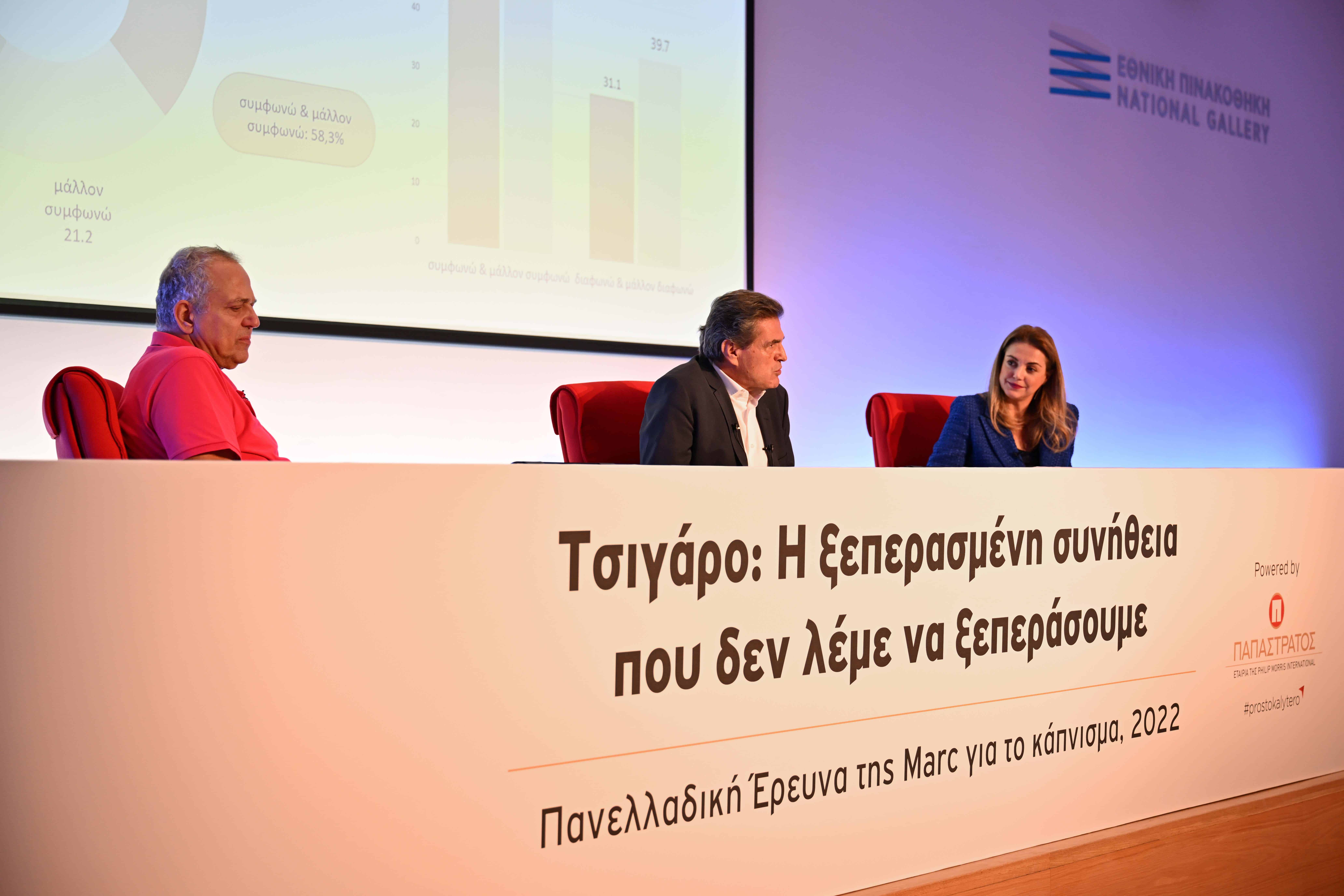 Τι δείχνει έρευνα για το κάπνισμα- Ποια η στάση καπνιστών και μη ...